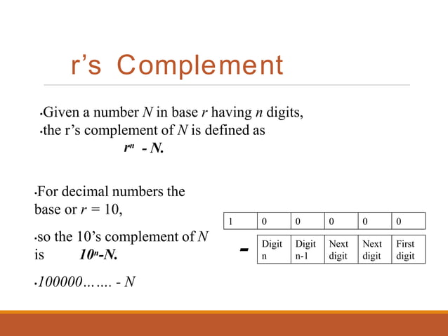 Complement in DLD | PPT
