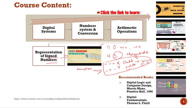 Complement Number System.pdf