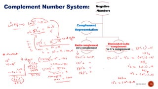Complement Number System.pdf