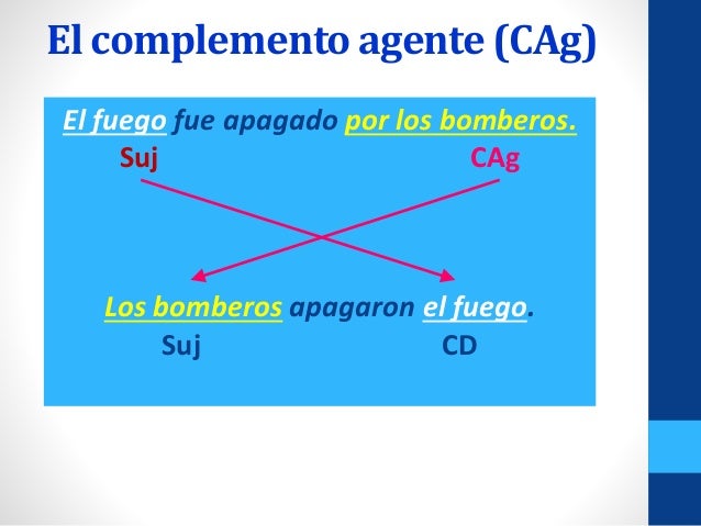 100 Ejemplos De Oraciones Con Complemento Agente – PUOEZ