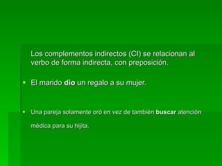 ¿Qué Es La Diferencia Entre Complemento Directo E Indirecto? – SAIK