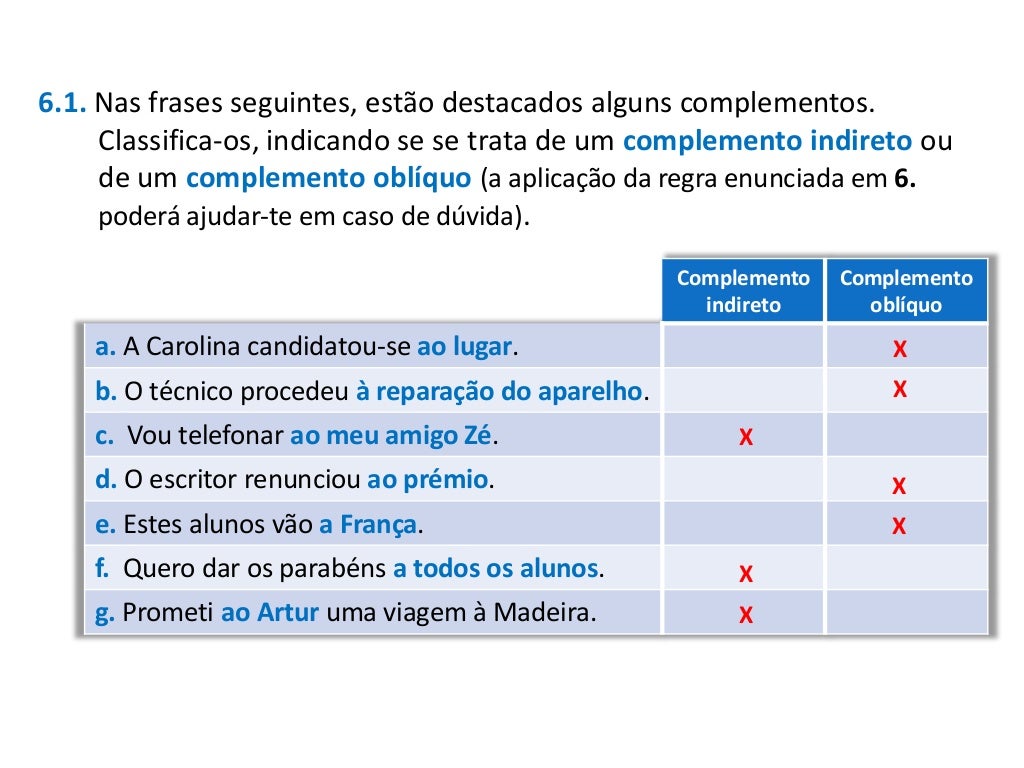 Complemento direto, indireto e oblíquo