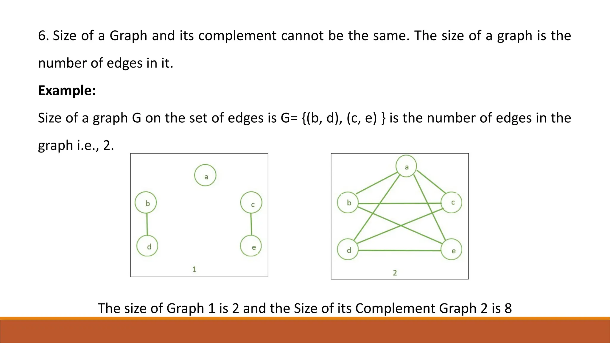 Complement of graph.pptxbgbbgbdesawertgf | PPT