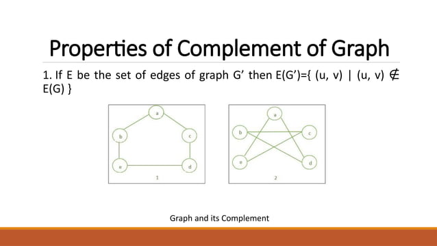 Complement of graph.pptxbgbbgbdesawertgf | PPT