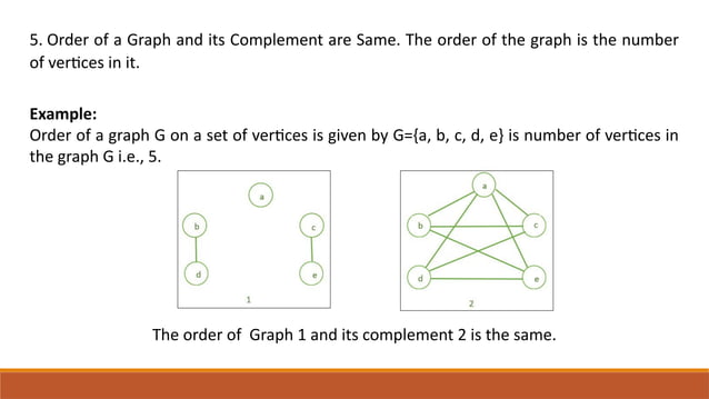 Complement of graph.pptxbgbbgbdesawertgf | PPT