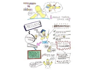 Complementos del verbo + Visual Thinking | PDF