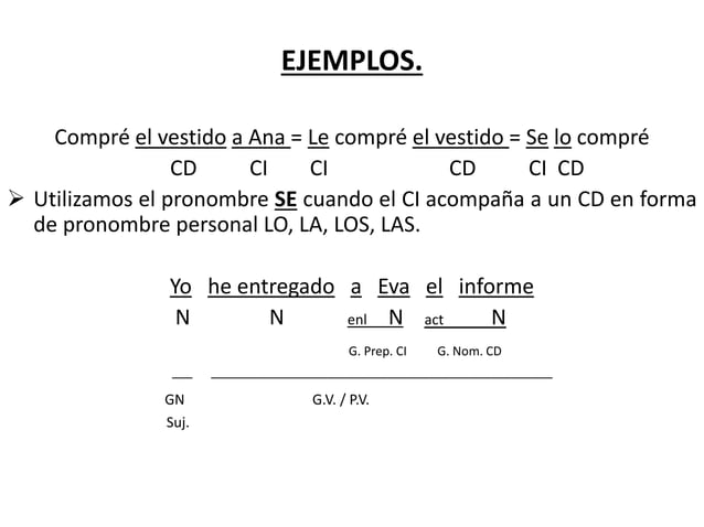 Complementos del verbo | PPT