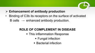 Complement pathway (mnemonic) | PDF