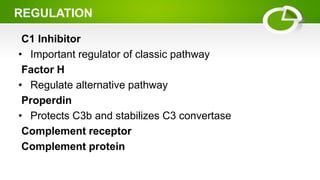 Complement pathway (mnemonic) | PDF