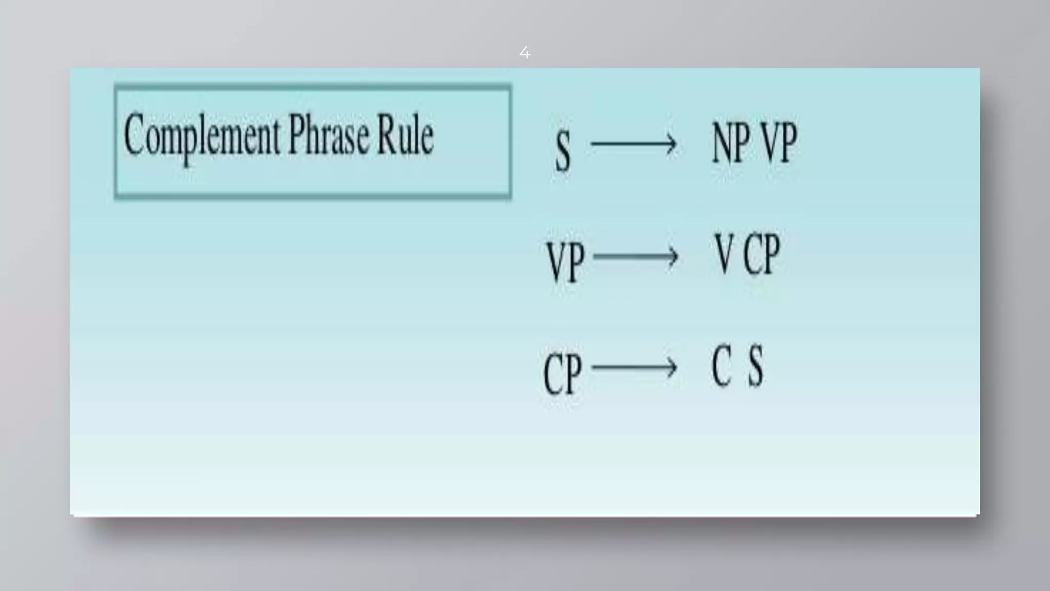 Complement Phrase | PPT