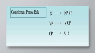 Complement Phrase | PPT