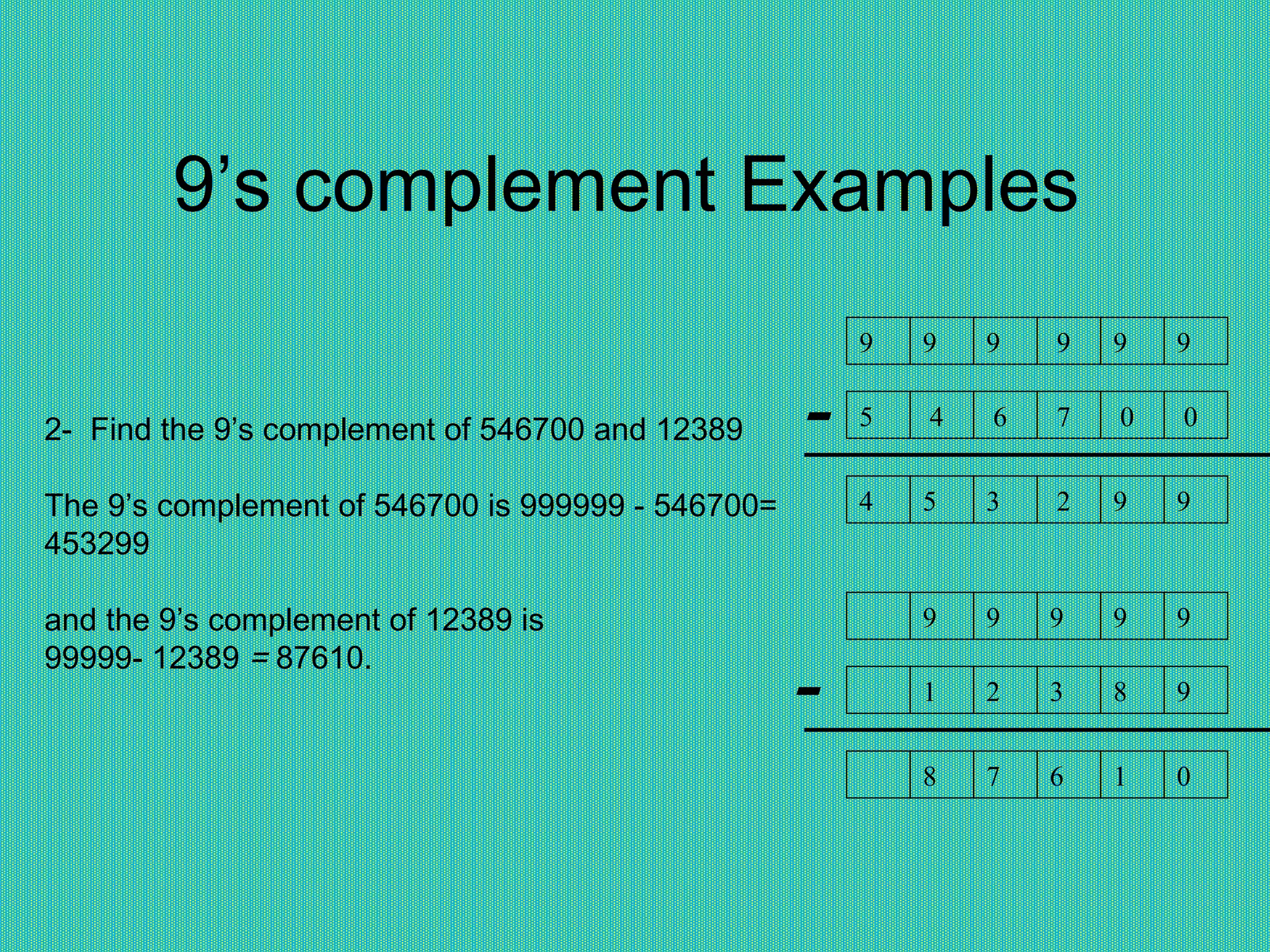 Complements | PPT