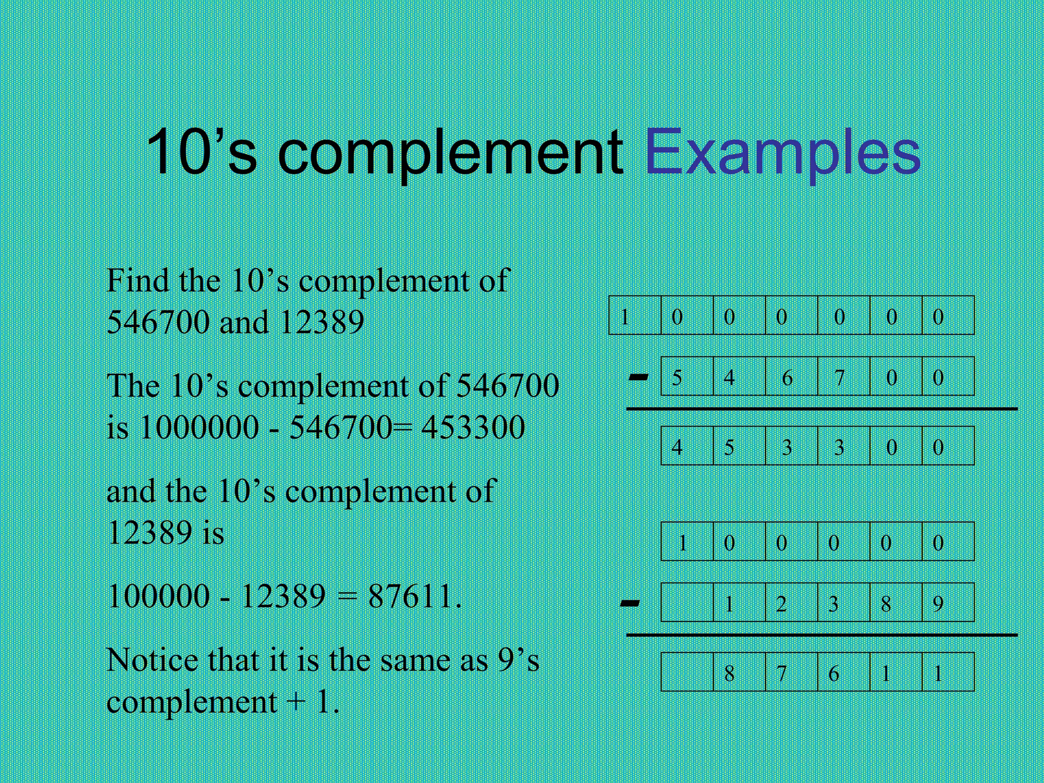 Complements | PPT