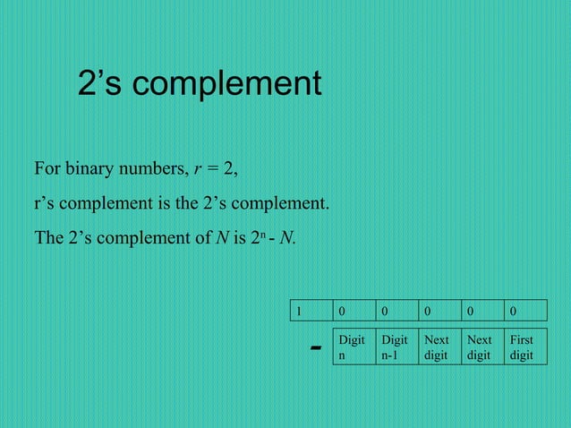 Complements | PPT | Computing | Technology & Computing