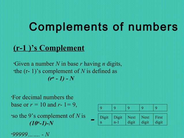 Complements | PPT | Computing | Technology & Computing