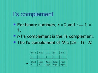 Complements | PPT