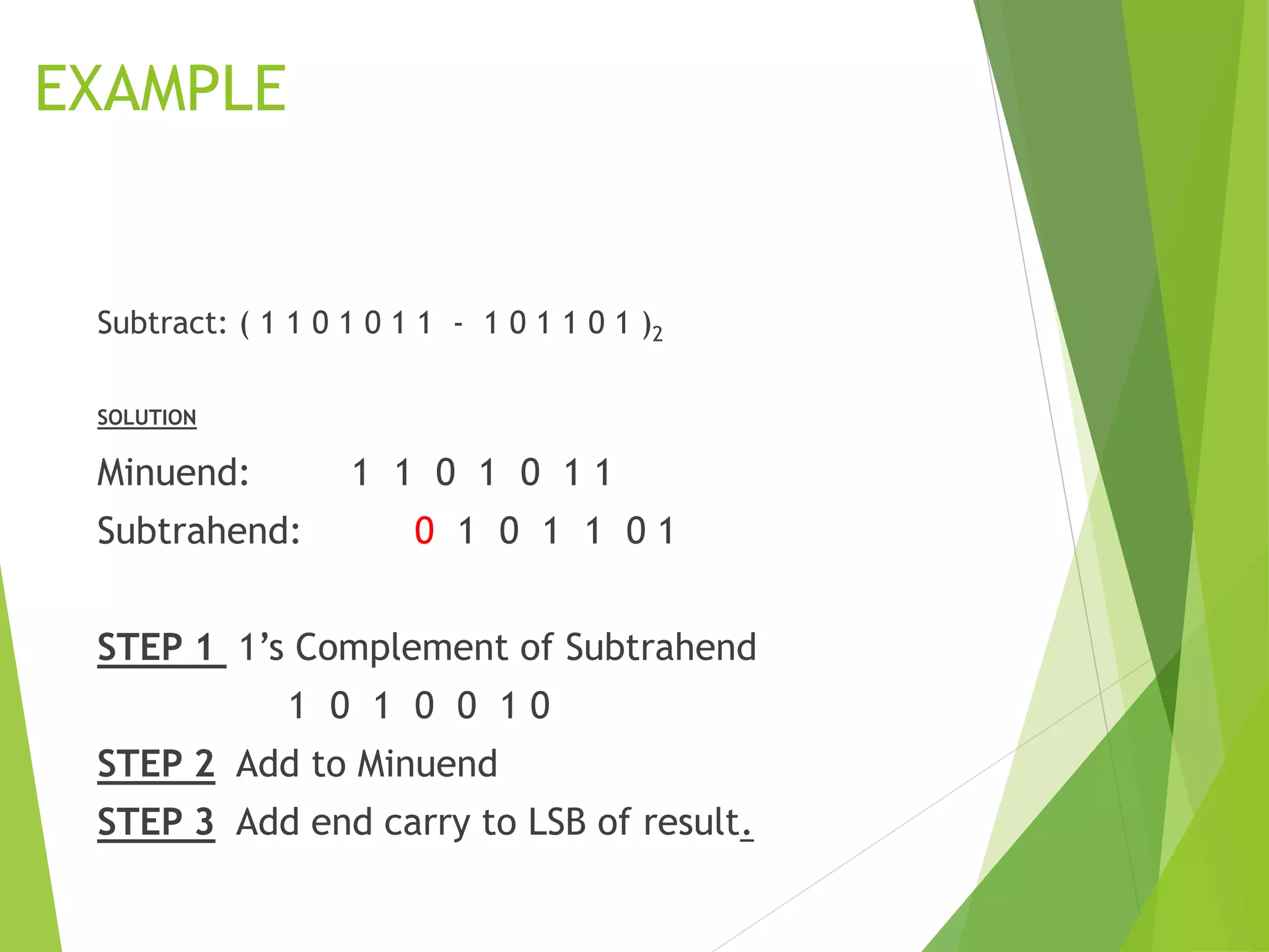 1's and 2's Complements | PPT