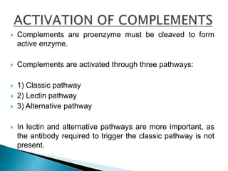 COMPLEMENTS system by dr naseeruddin .pptx