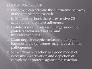 Complement system | PPT
