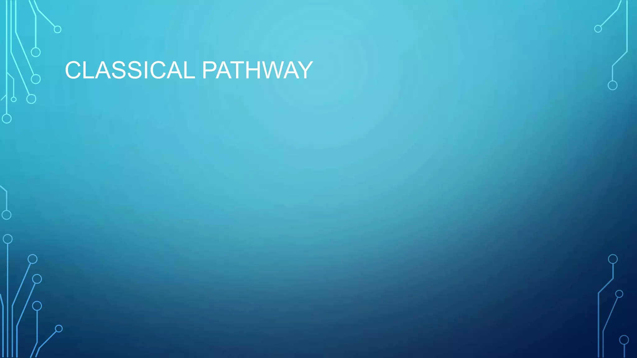 Complement system and innate immunity - classical & alternative ...