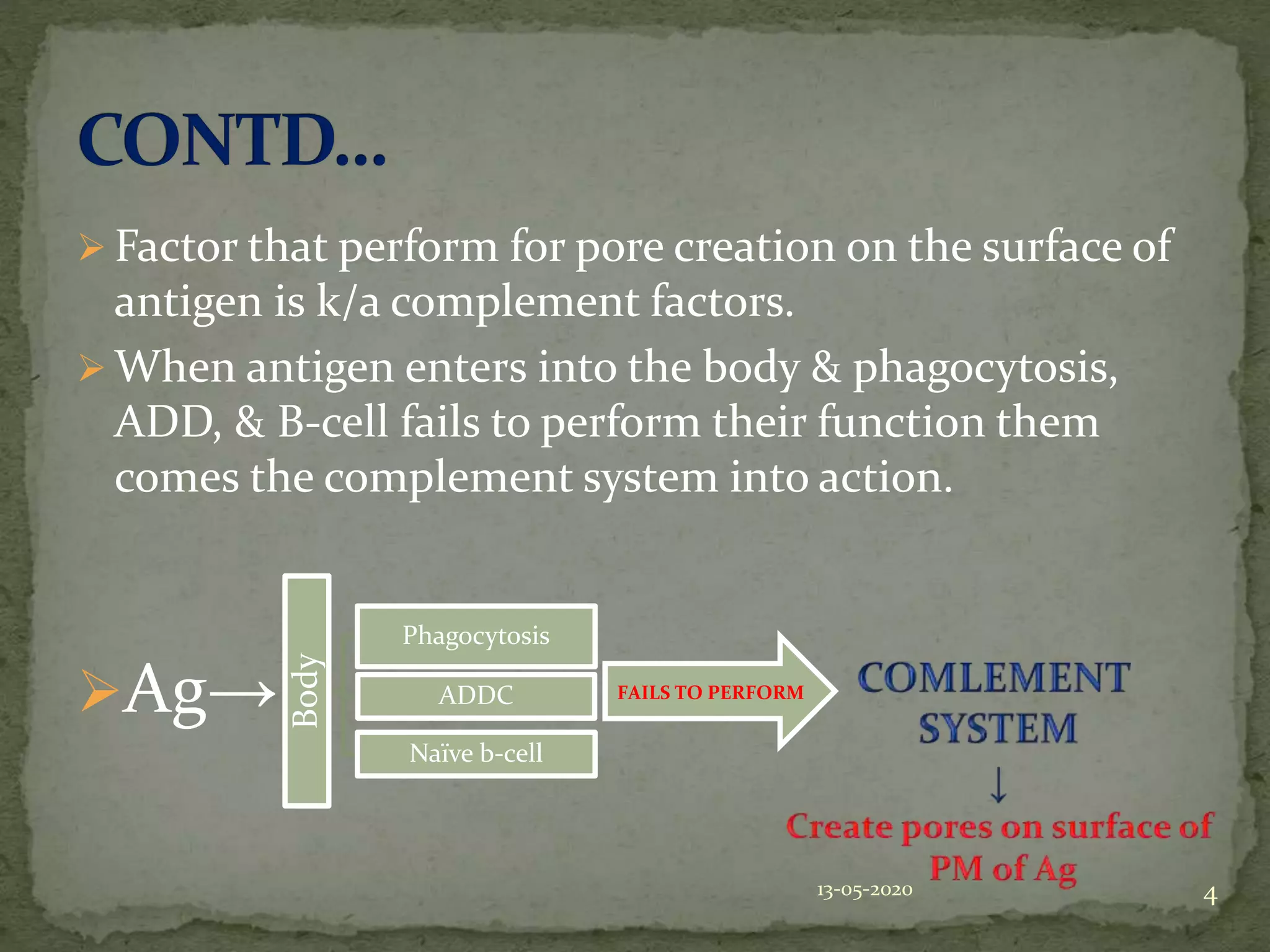 Complement system | PPT