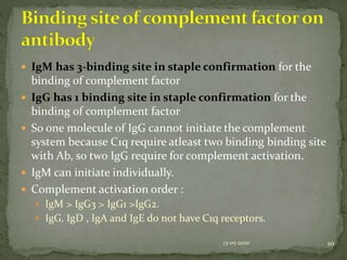 Complement system | PPT