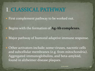 Complement system | PPT
