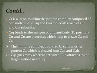 Complement system | PPT