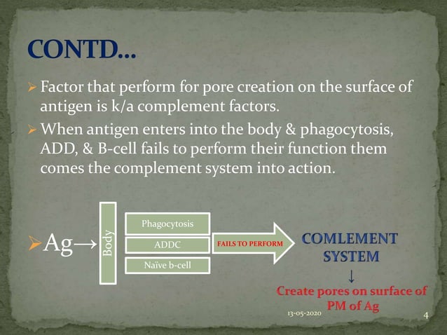 Complement system | PPT