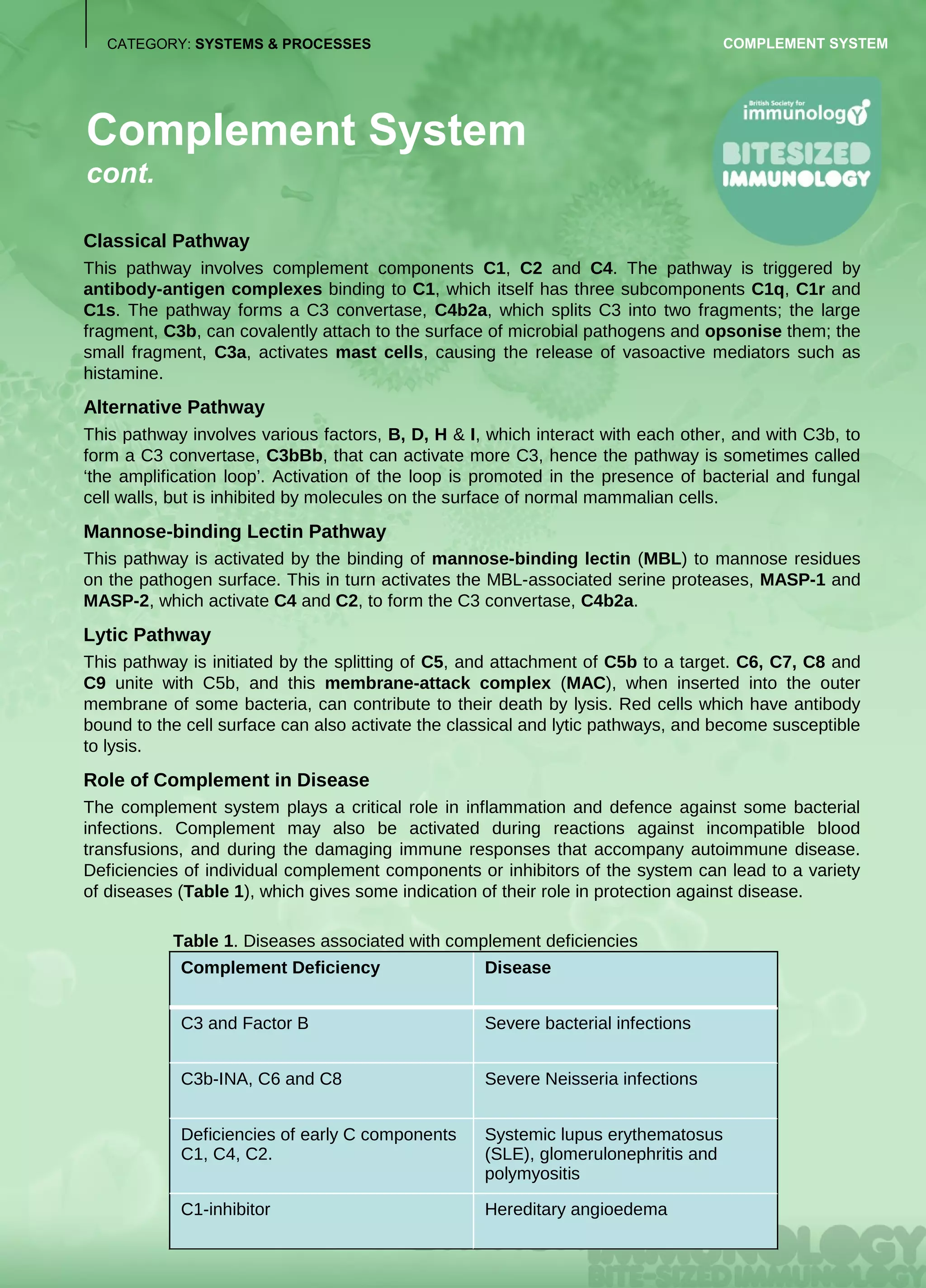 Complement system | PDF