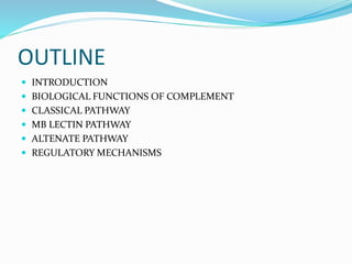 COMPLEMENT SYSTEM.pptx