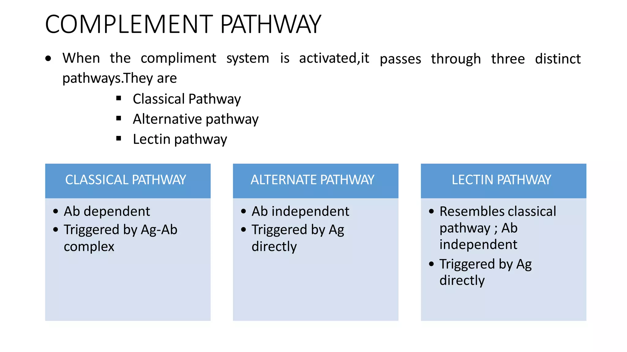 Complement system.pptx