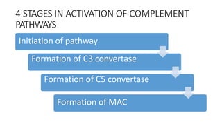 Complement system.pptx