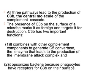 complement system and characteristics of CS | PPTX