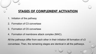 Complement System: Pathways, Regulations and biological effects.pptx