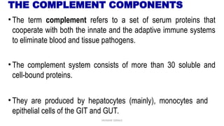 COMPLEMENT SYSTEM.physiology year 2.1 vital | PPT