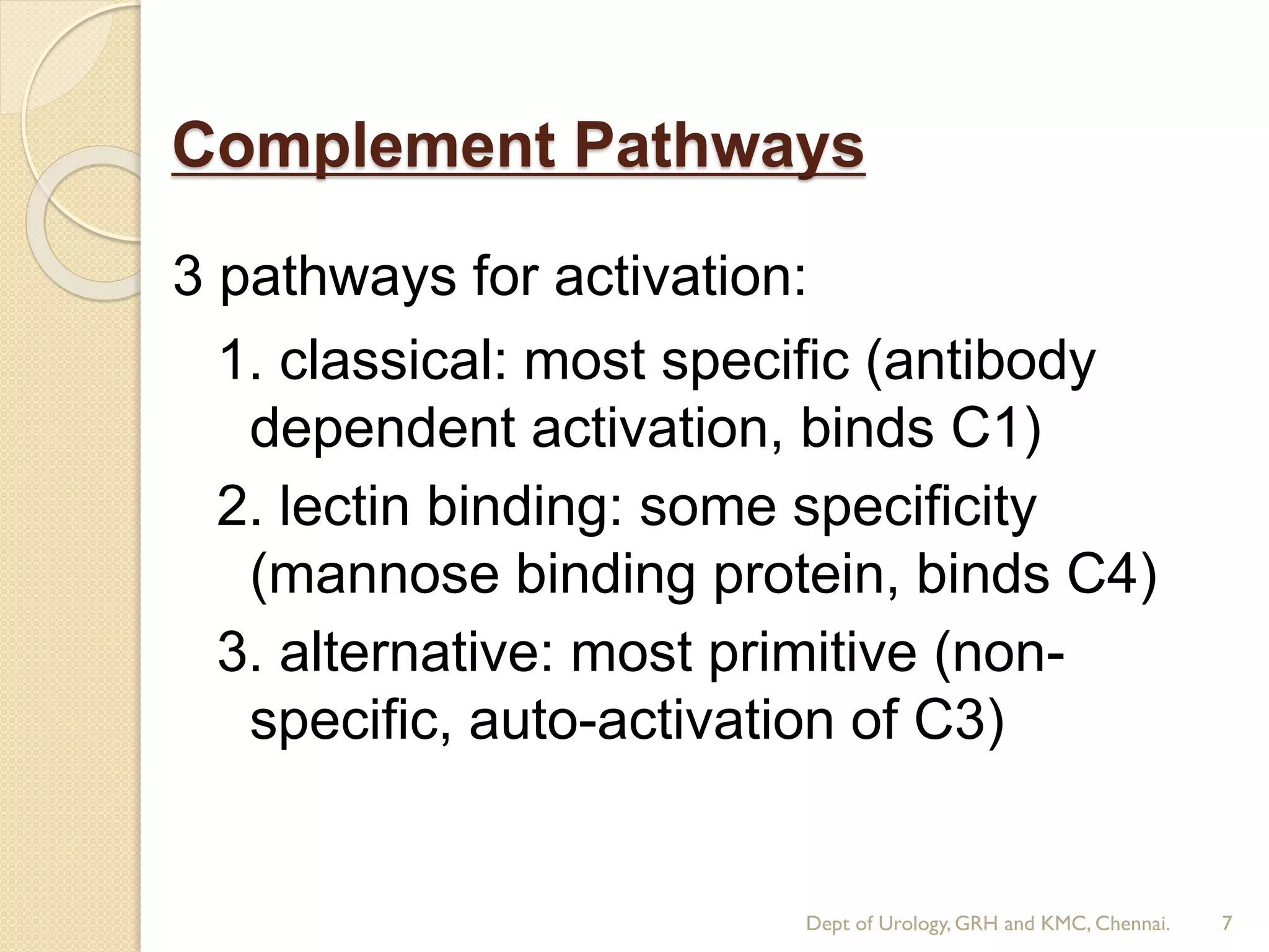 Complement system Immunoglobulin | PDF