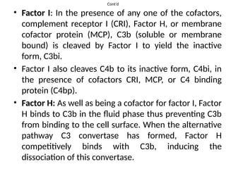 Complement_System_and_its_Clinical_Correlations_lecture-2024.pptx