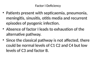 Complement_System_and_its_Clinical_Correlations_lecture-2024.pptx