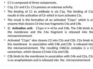 Complement_System_and_its_Clinical_Correlations_lecture-2024.pptx