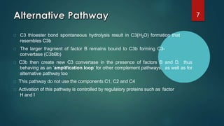 Complement system and its regulation | PPTX