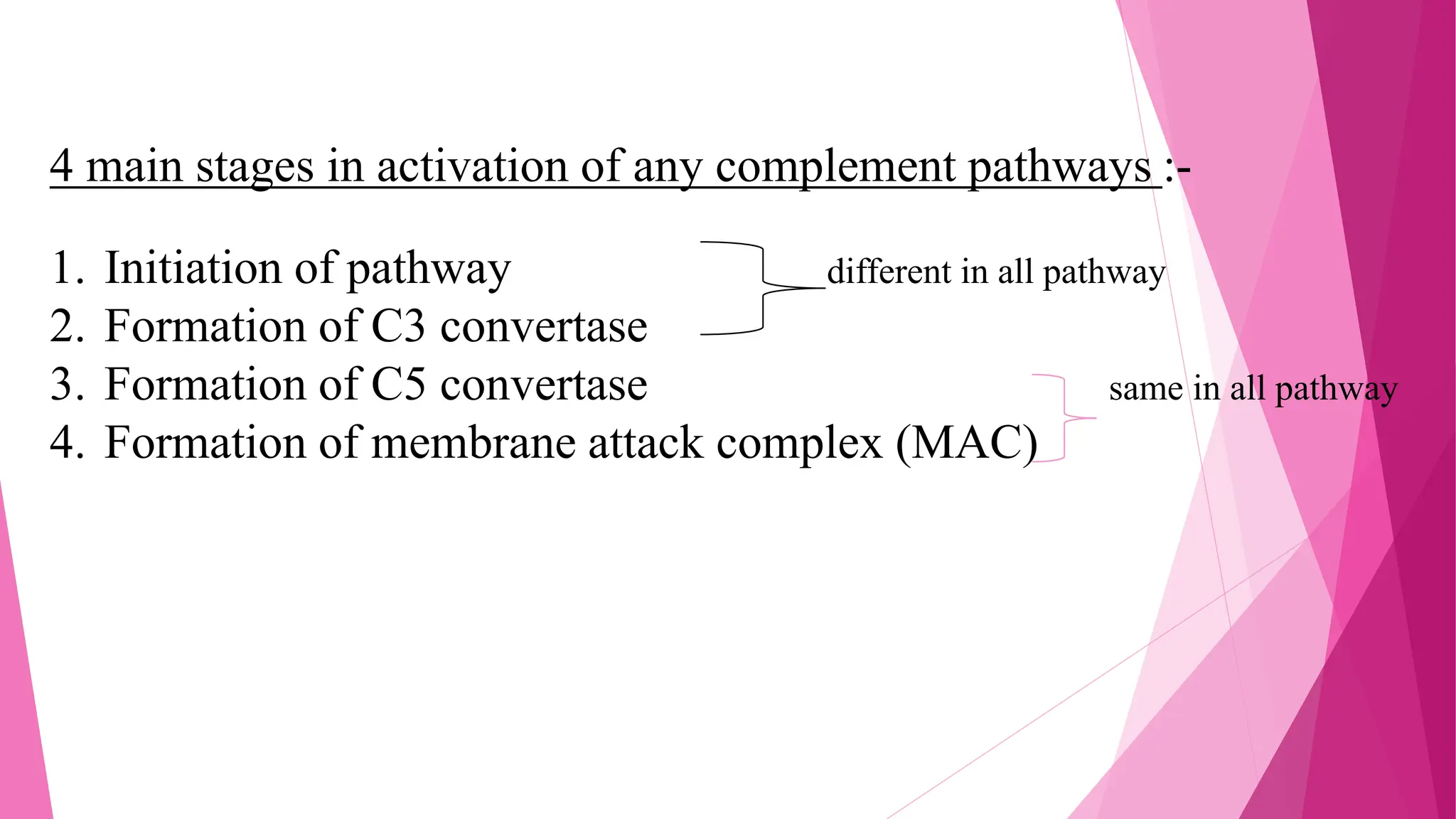 COMPLEMENT SYSTEM AND ITS ROLE IN PERIODONTAL INFLAMMATION.pptx