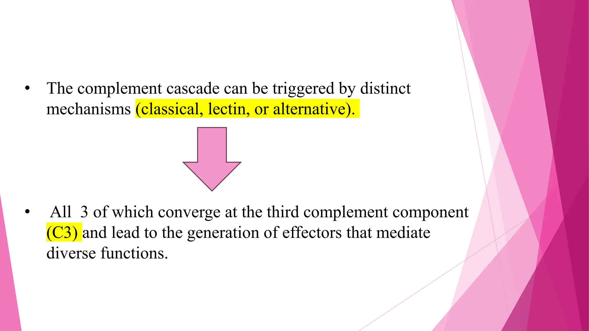 COMPLEMENT SYSTEM AND ITS ROLE IN PERIODONTAL INFLAMMATION.pptx