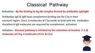 Complement system by rupesh trivedi | PPT