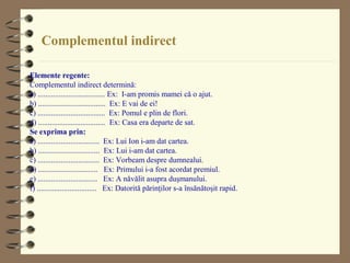 Complemetul Prezentare | PPT