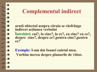 Complemetul Prezentare | PPT