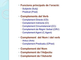 Foncions sintàctiques 2n ESO | PPT