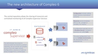 Compleo Suite 6 - The New Features | PDF