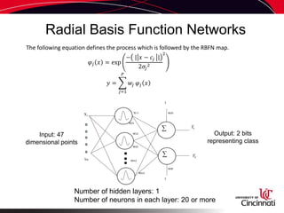 Complex system | PPT