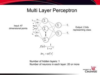 Complex system | PPT